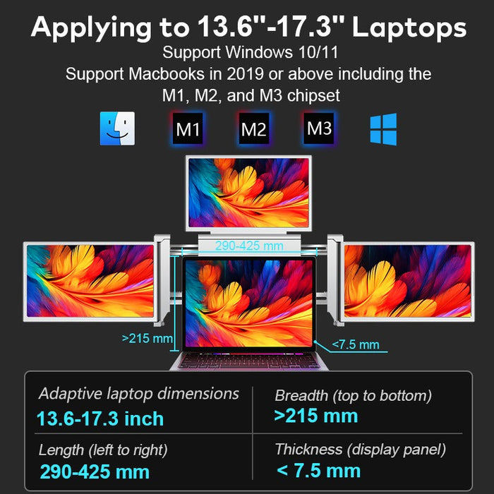 Trion 14" FHD Portable Monitor Quad Screen with One-Cable Triple Displ