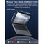Trion 15" Trifold Portable Monitor 1080P IPS FHD Laptop Screen Extende