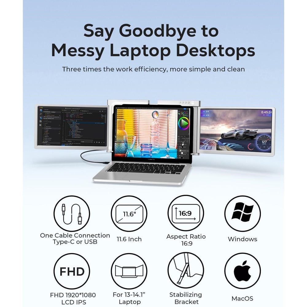 Dual Portable Monitor Trifold 1080P IPS FHD Screen