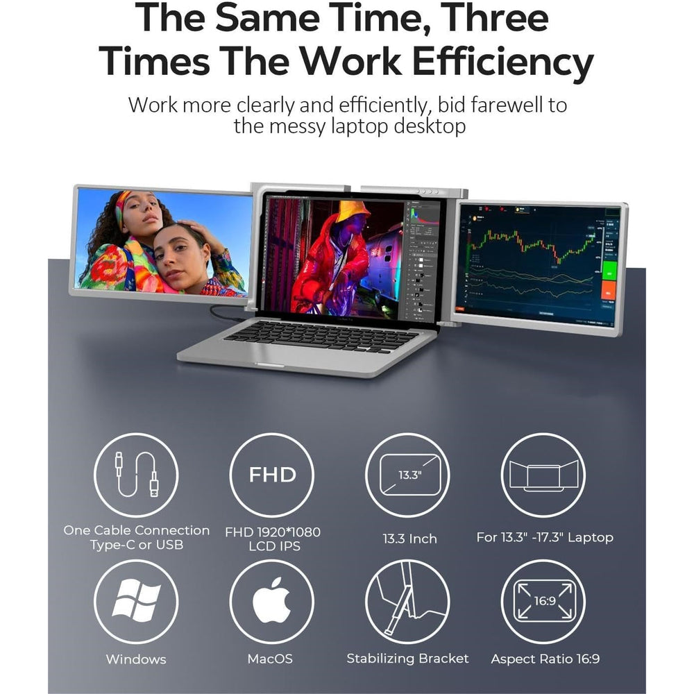 Dual Portable Monitor Trifold 1080P IPS FHD Screen